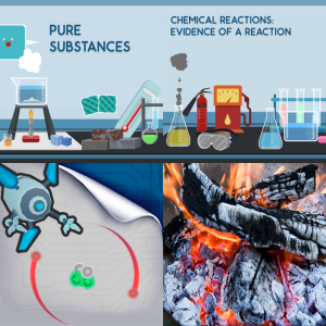Free Lesson: 2. Evidence of Chemical Change - Free Games and ...